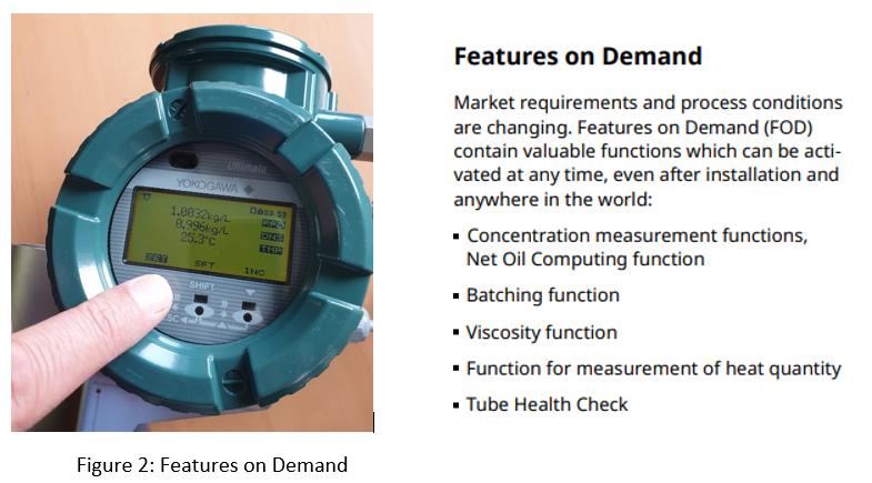 Five Mistakes When Selecting a Flowmeter